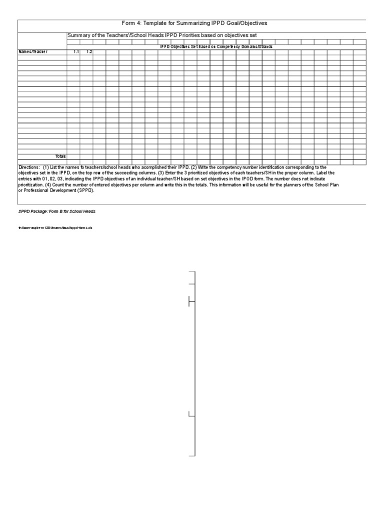 Teachers Individual Plan For Professional Development IPPD Form 4 | PDF ...