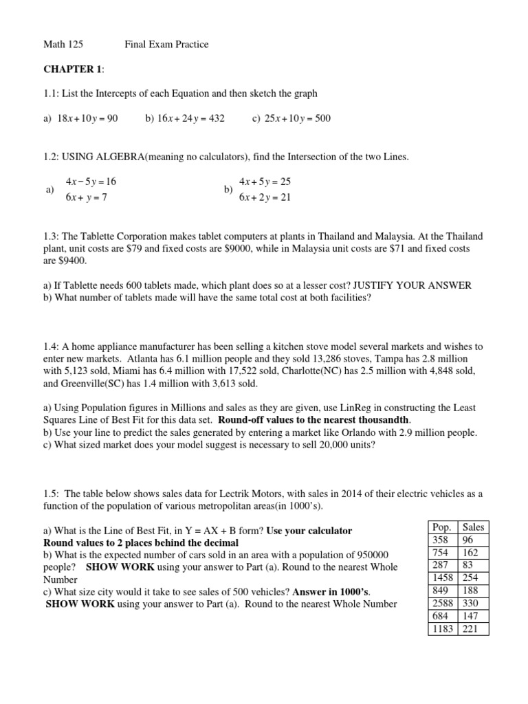 Final Exam Practice | PDF | Linear Programming | Mathematical Optimization
