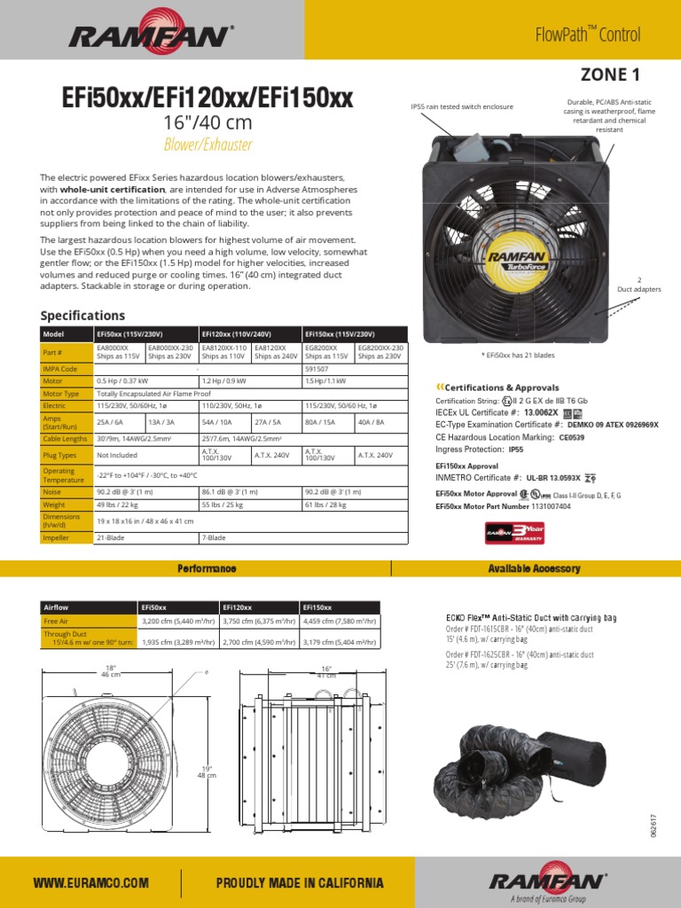 RAMFAN EFixx-Series 50xx 120xx 150xx Eng | PDF | Building Engineering ...