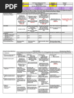 Tos Filipino 10 4TH Periodical Test | PDF