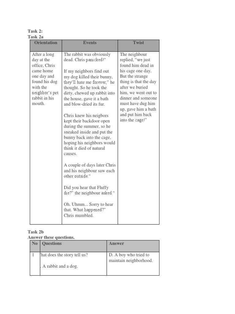 Task 2: Task 2a Orientation Events Twist | PDF