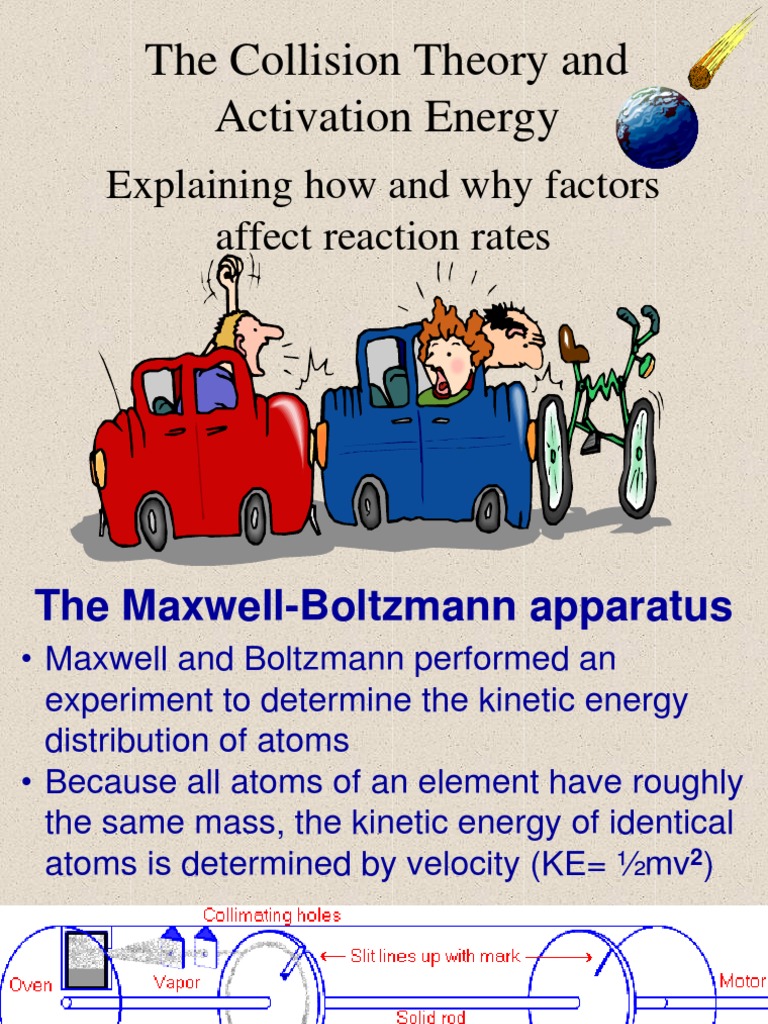 The Collision Theory and Activation Energy: Explaining How and Why ...