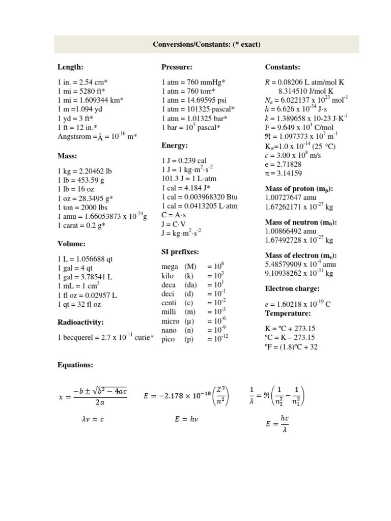 Chemistry Data-Sheet | PDF | Atomic Mass Unit | Solubility