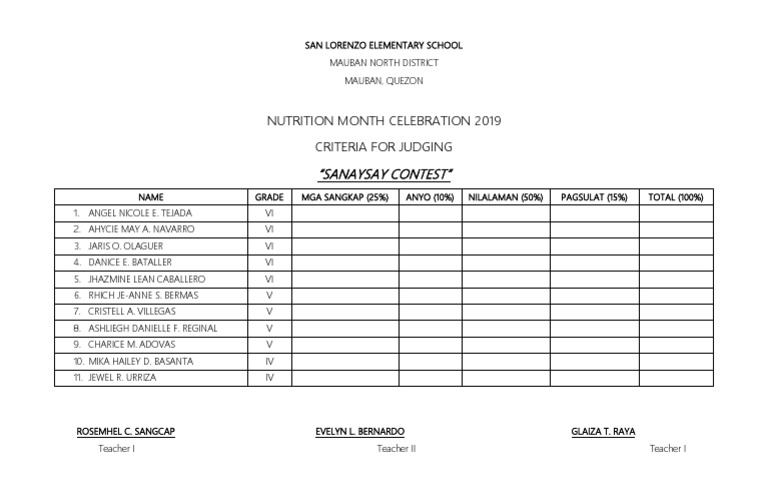 Nutrition Month Celebration 2019 Criteria For Judging: "Sanaysay ...