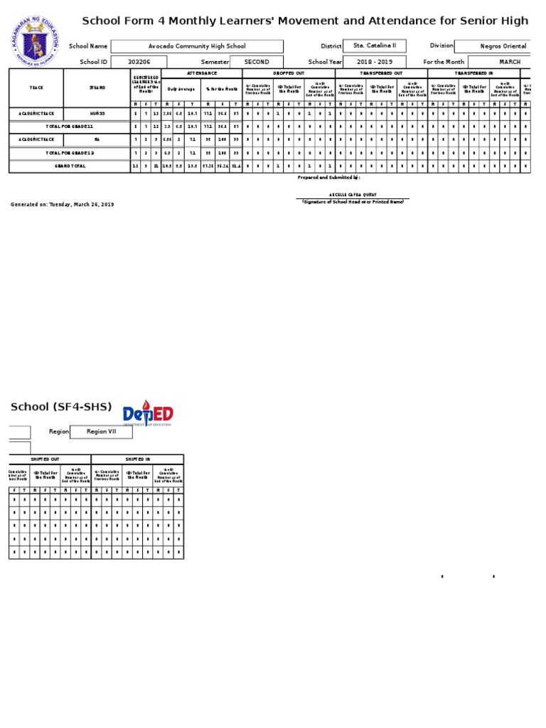 School Form 4 Monthly Learners' Movement and Attendance For Senior High ...