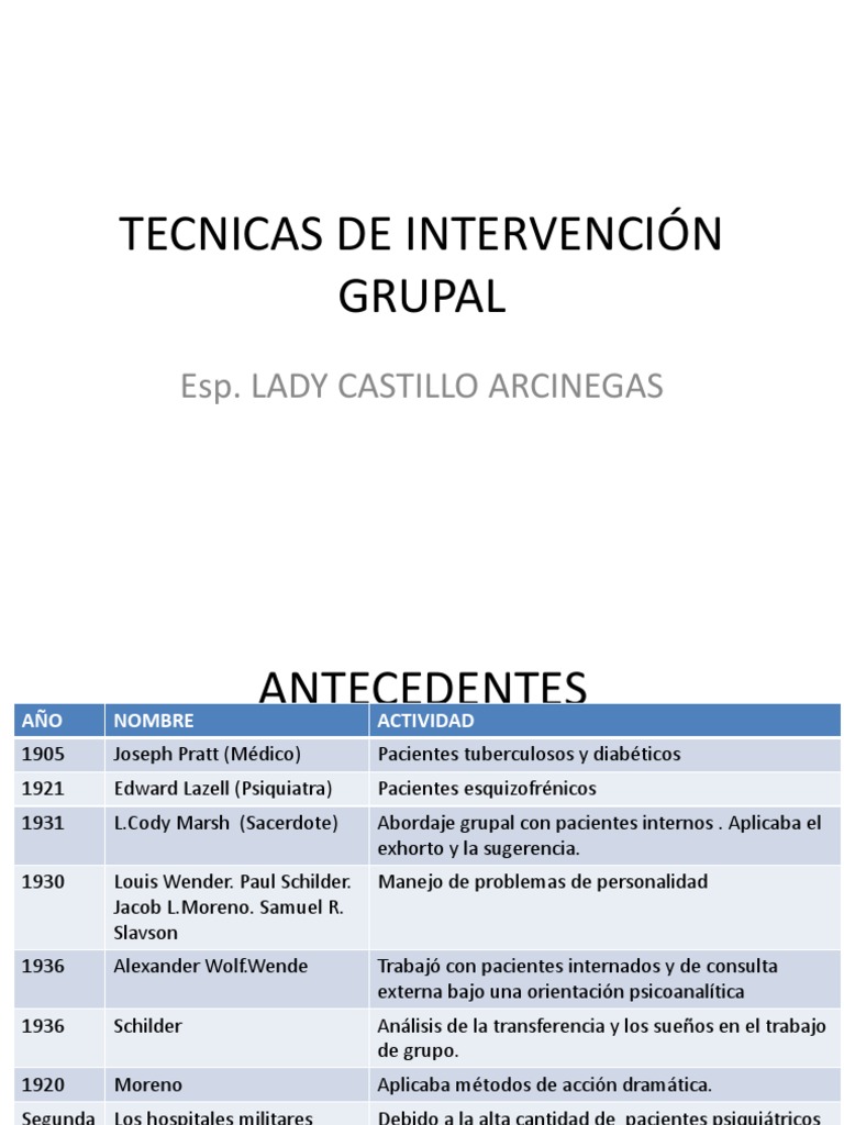 Técnicas de Intervención Grupal en Psicología | PDF | Psicología ...