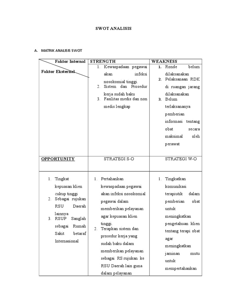Analisis SWOT Rumah Sakit Sanglah | PDF