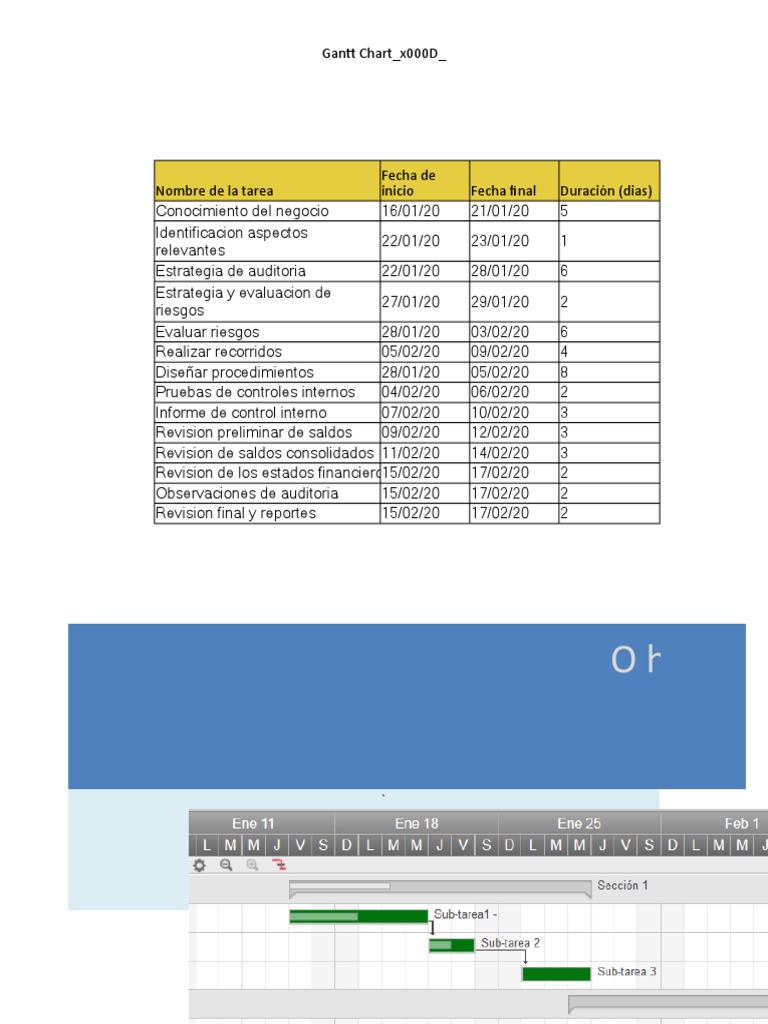 Gantt Chart Excel Template-ES2 | PDF | Auditoría