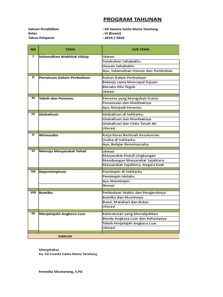 Prota Dan Prosem 2019 | PDF