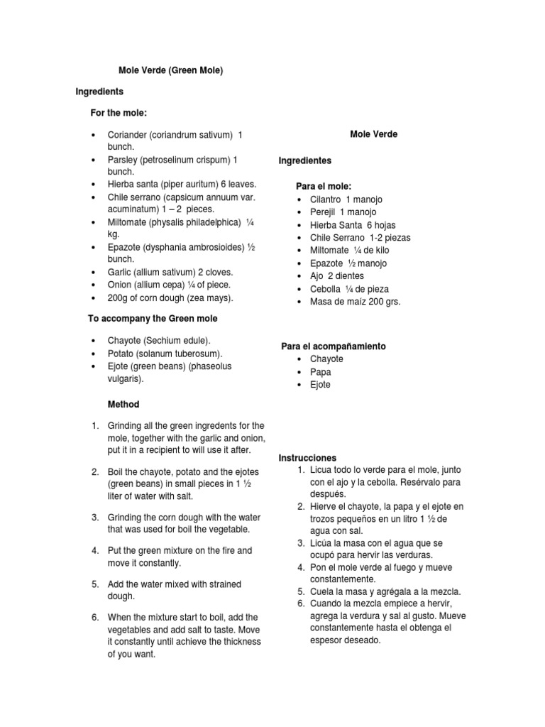Mole Verde (Green Mole) Ingredients For The Mole: Mole Verde | PDF ...