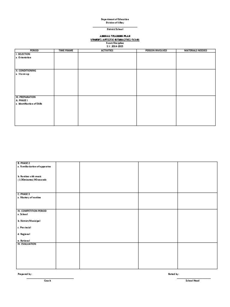 Department of Education Division of Albay - District/School Annual ...