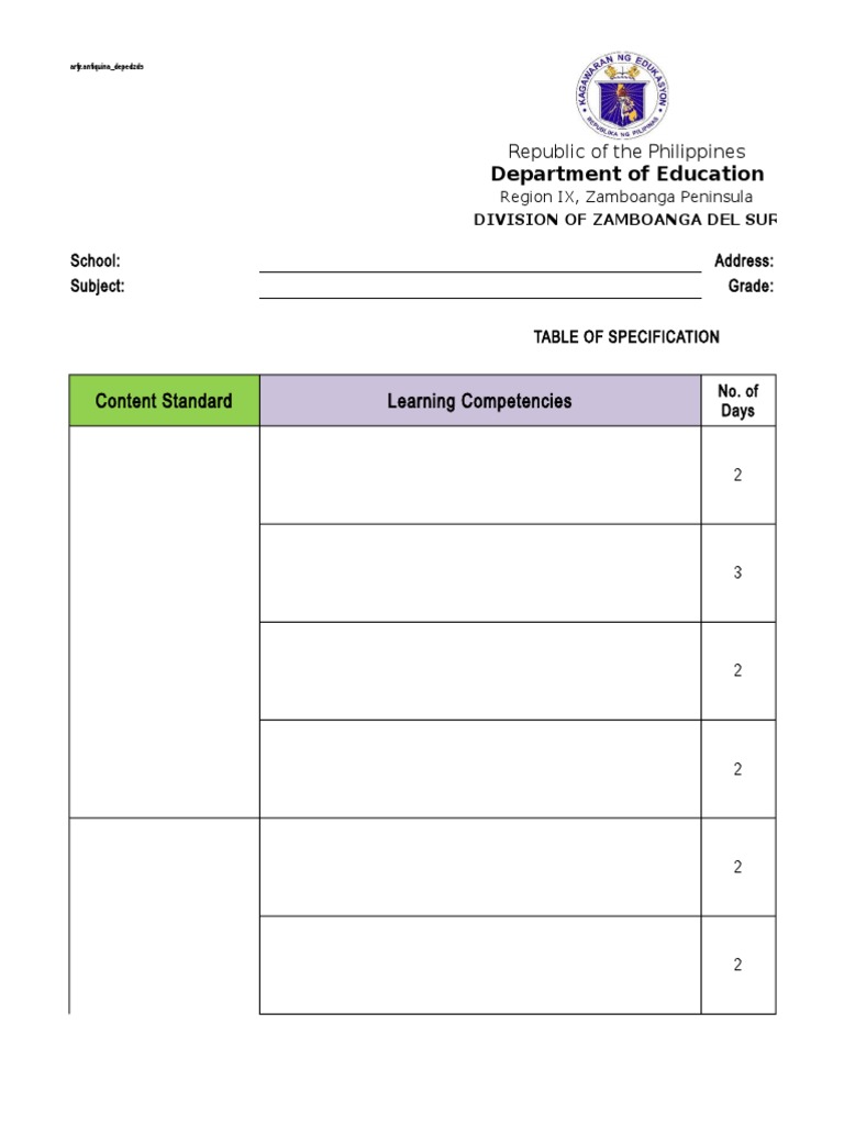Tos Template Arpan 1 | PDF | Memory | Long Term Memory