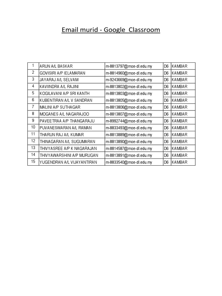 Google Classroom Student Emails List | PDF | Career & Growth