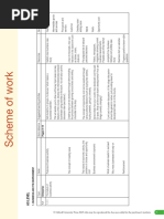 A Level Business Exam Skills: AJIM Framework | PDF
