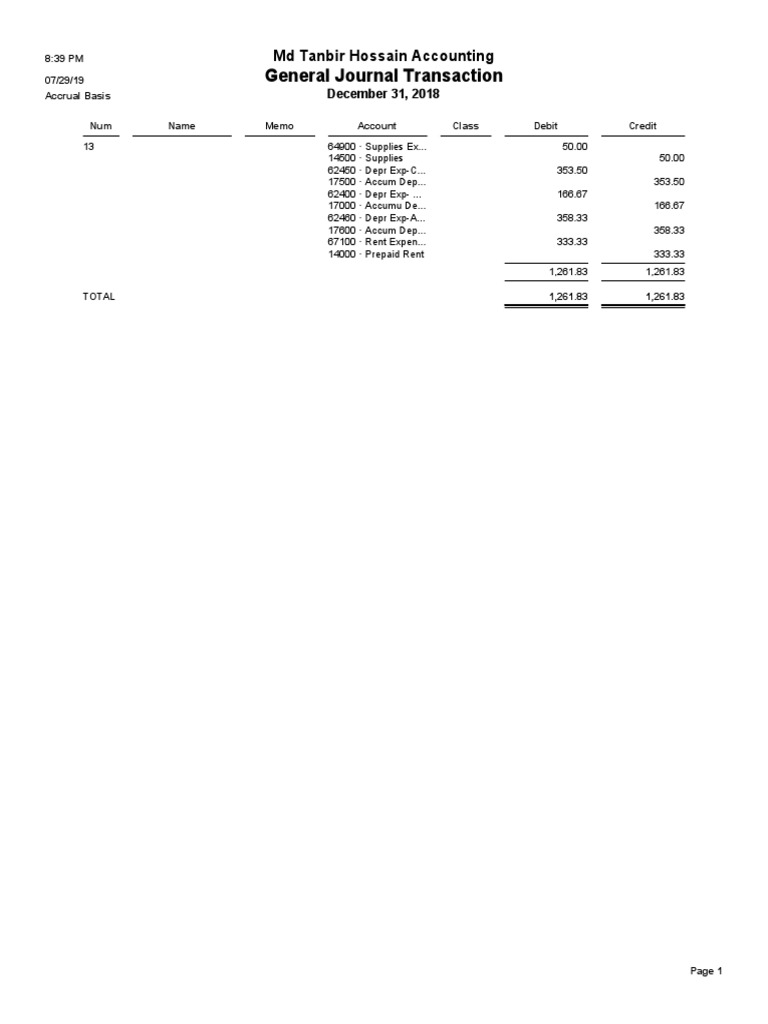 General Journal Transaction: MD Tanbir Hossain Accounting | PDF ...