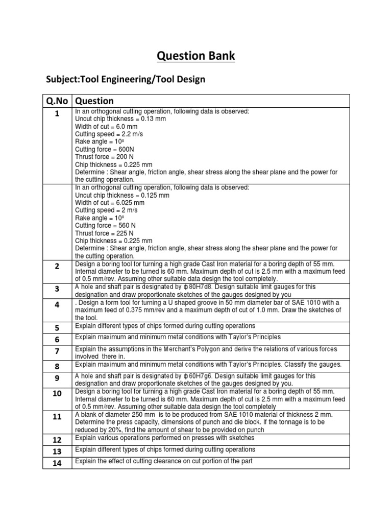 Question Bank: Subject:Tool Engineering/Tool Design Q.No Question | PDF ...