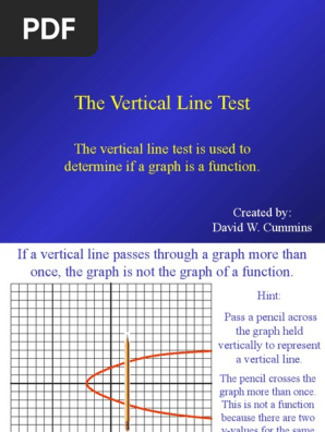 Vertical Line Test Not A Function The Vertical Line Test To Determine