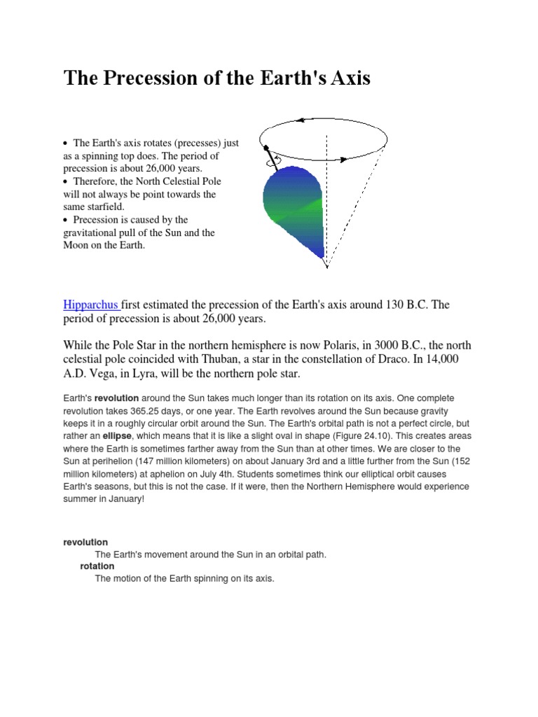The Precession of The Earth's Axis: Hipparchus | PDF