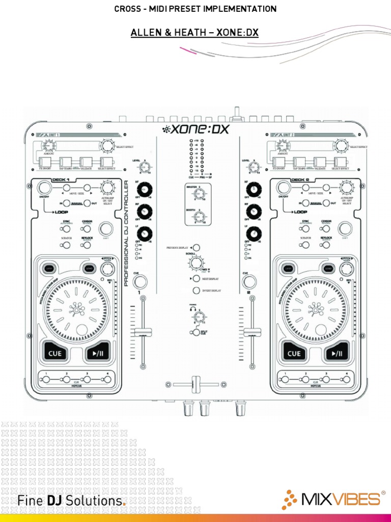 Allen & Heath - Xone:Dx: DJ Product 1 | PDF