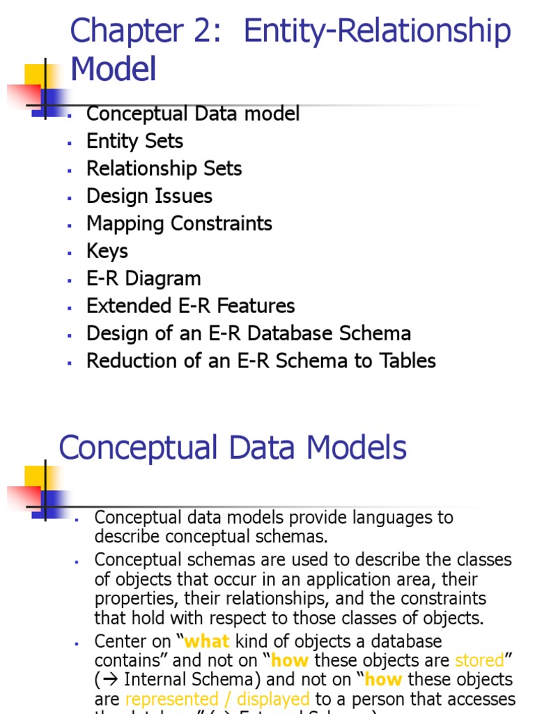 Erd - Final Unit 2 | PDF | Conceptual Model | Data Model