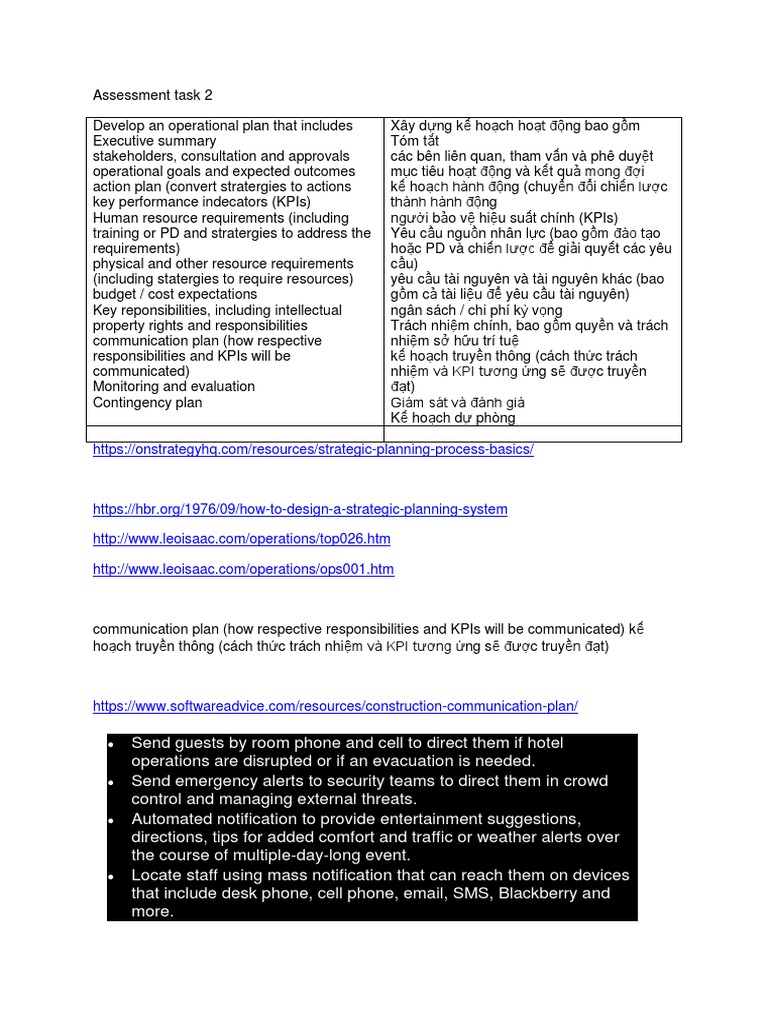 Assessment Task 2 | PDF