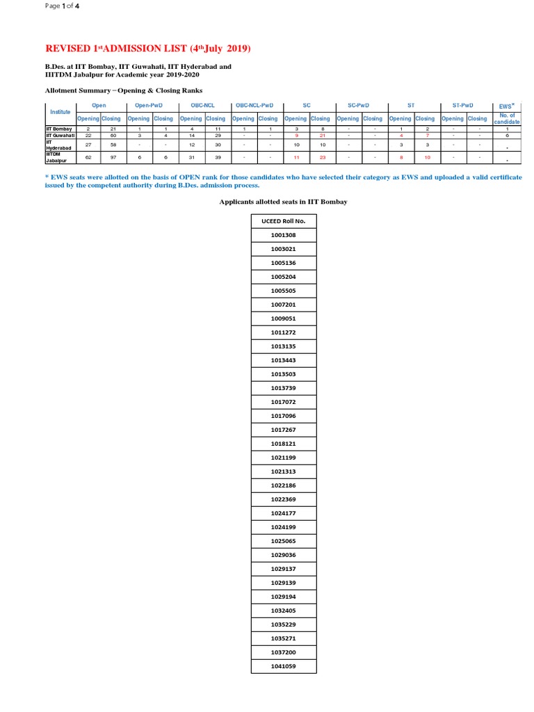 Allotment List For IITB | PDF | Business