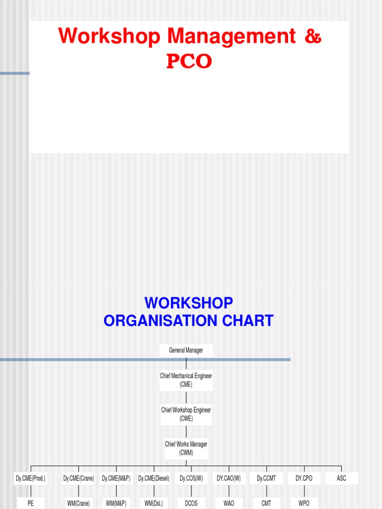 Workshop Management & PCO | PDF | Cost | Rail Transport