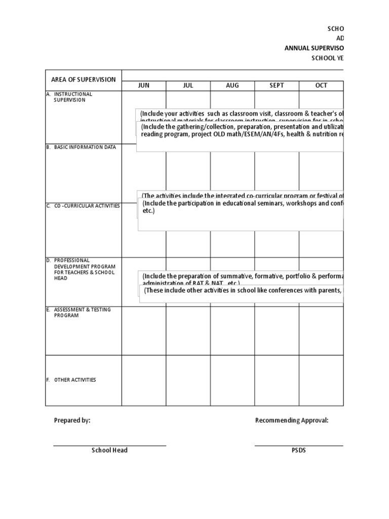 A. Instructional Supervision: Annual Supervisory Development Plan | PDF ...