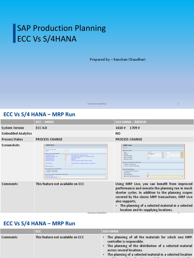 SAP ECC vs S4HANA Differences | Analytics | Application Software