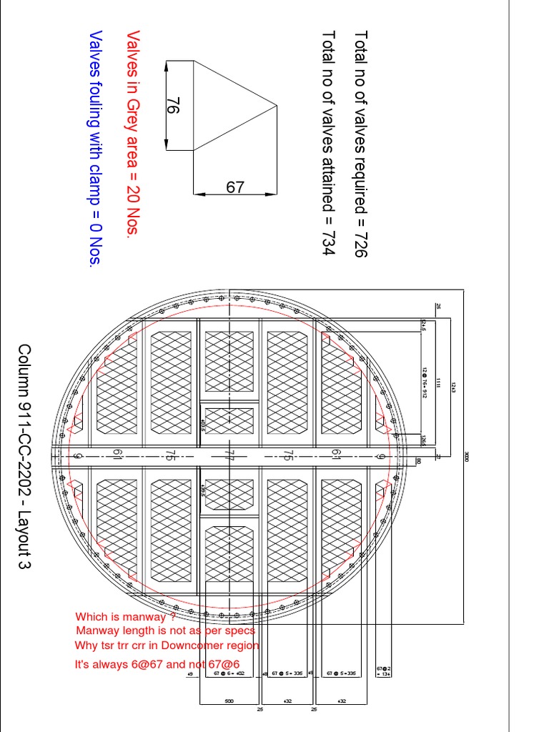 Which Is Manway ? Manway Length Is Not As Per Specs Why TSR TRR CRR in ...