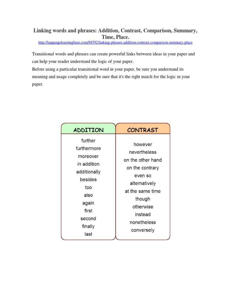 Linking Words and Phrases: Addition, Contrast, Comparison, Summary ...