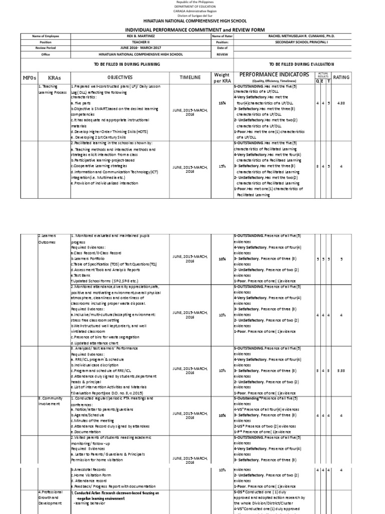 Individual Performance Commitment and Review Form | PDF | Educational ...