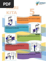 Poster Mari Budayakan 5R Dikonversi | PDF
