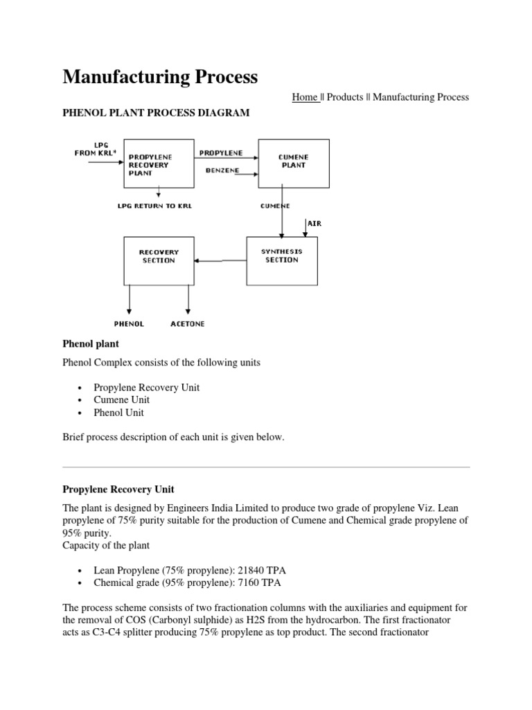 Manufacturing Process: Phenol Plant Process Diagram | PDF | Catalysis ...