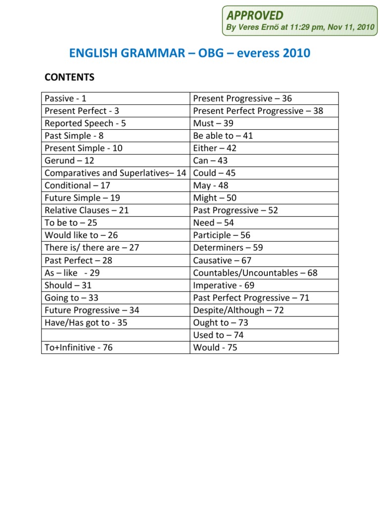 English Grammar Guide 2010 | PDF