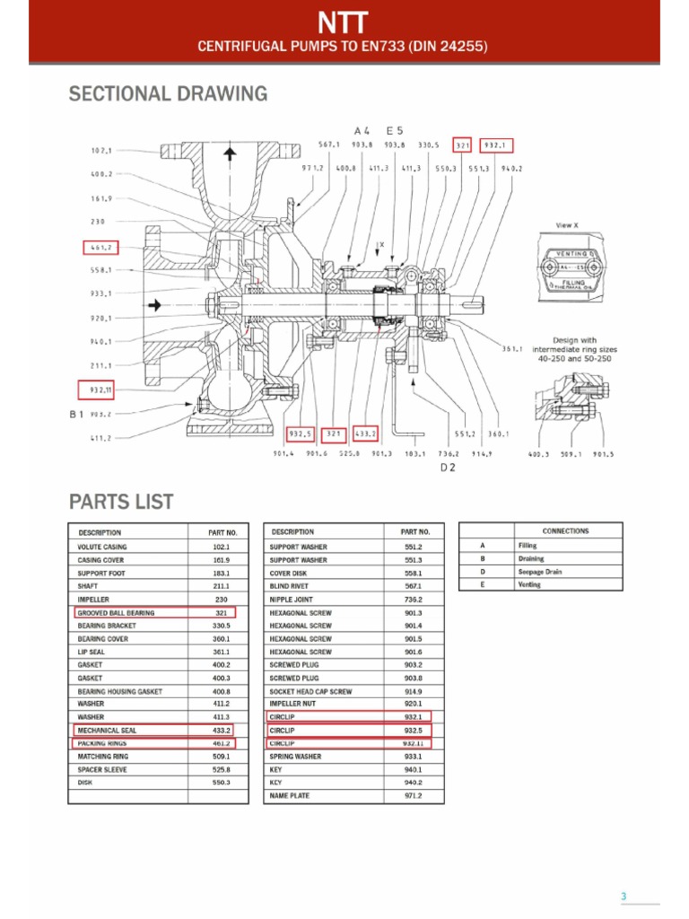 Allweiler Pump NTT 50-160 | PDF