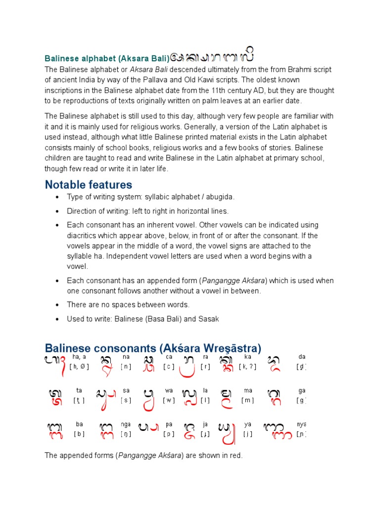 Aksara Bali - Balinese Alphabet | PDF | Languages Of Asia | Notation