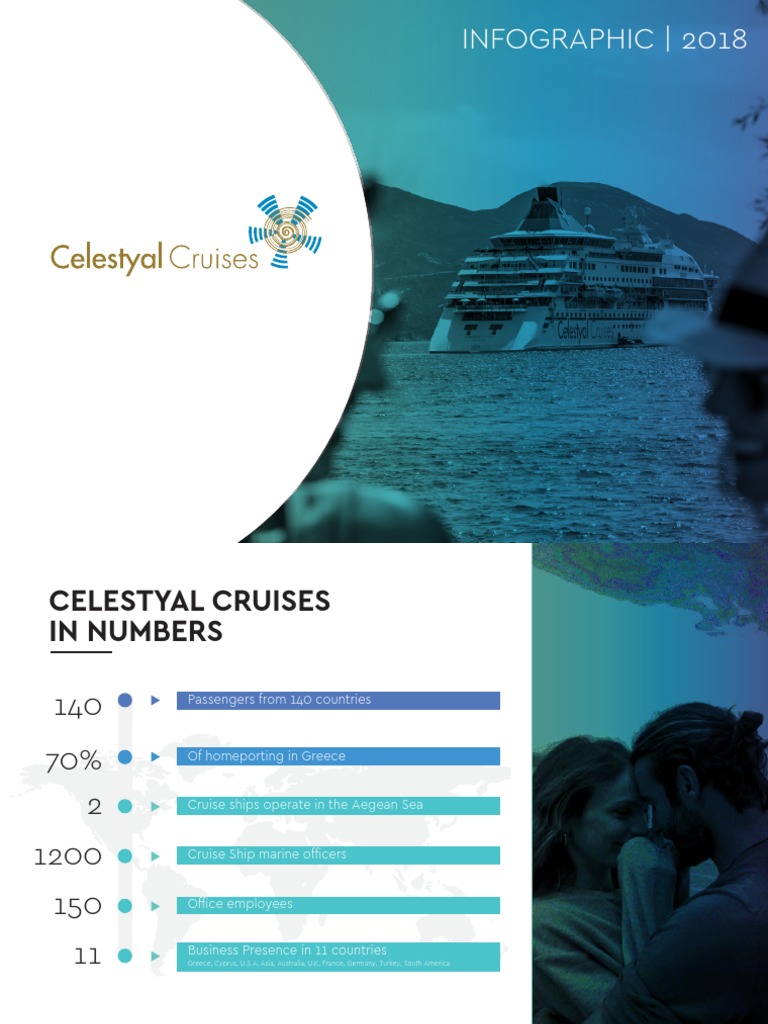 New Infographic 2019 en | PDF | Cruise Ship | Port