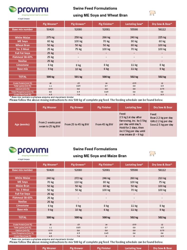 Feed Formulations - Swine May 2013 Revised Grower Basemix Size 14 April ...