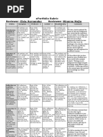 Portfolio Assessment Rubric | PDF | Rubric (Academic) | Graphics