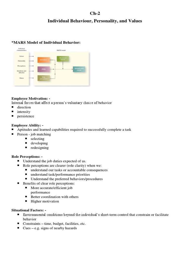 Ch-2 Individual Behaviour, Personality, and Values: MARS Model of ...