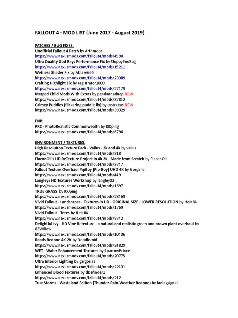 FO4 Mod List (August 2019) | PDF | Leisure