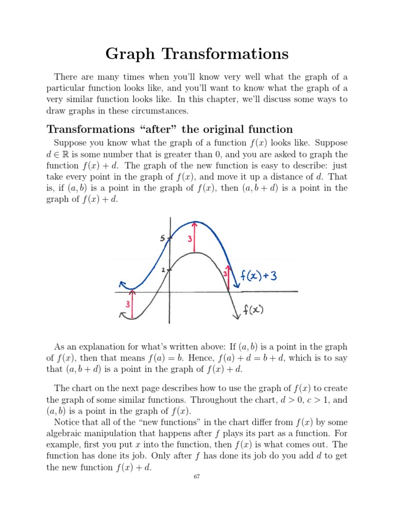 Graph Transformations.!!!!!!!!!!!!!!! PDF | PDF | Science & Mathematics ...