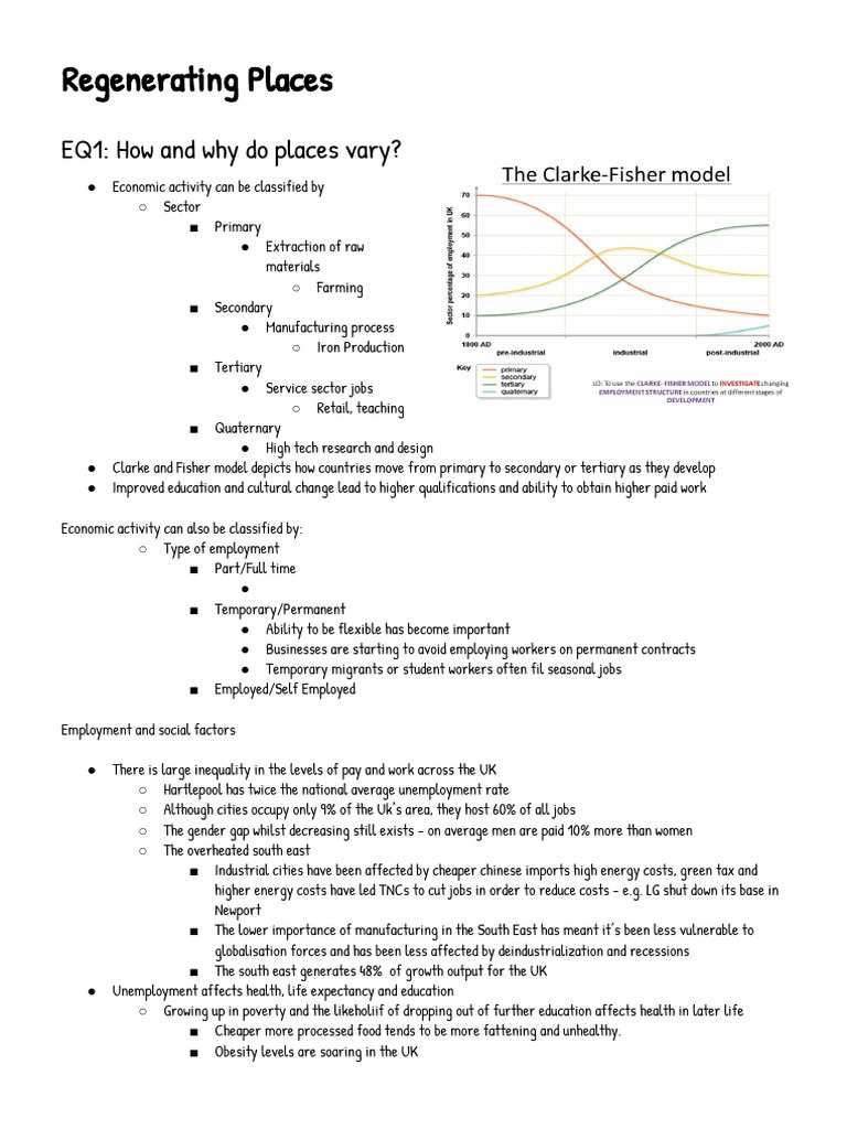 Regenerating Places Revision | PDF | Poverty | Poverty & Homelessness
