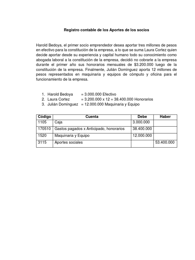 Registro Contable de Los Aportes de Los Socios | PDF | Economias | Business