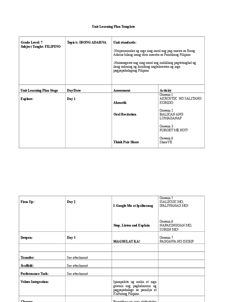 Ulp Template | PDF