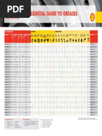 Shell Gadus Essential Guide To Greases Cheat Sheet | PDF | Mechanical ...