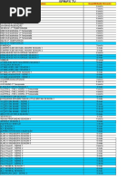 Agenda Programada PDF | PDF
