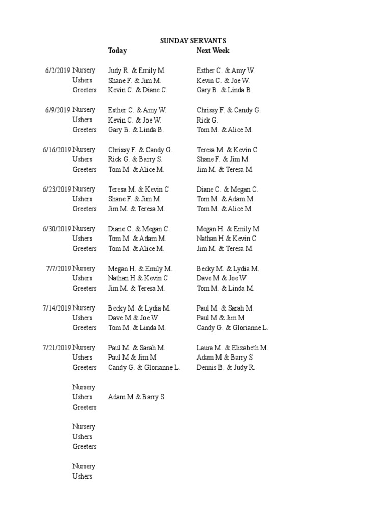 Sunday Servants Today Next Week | PDF