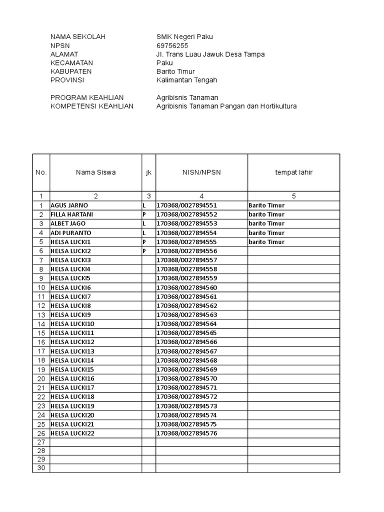 Raport SMK Paku 2017 ATPH | PDF